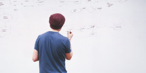 Instructional Design For Elearning 4 Things You Need To Know