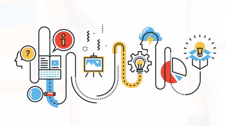 Instructional Design for eLearning: 4 Things You Need to Know